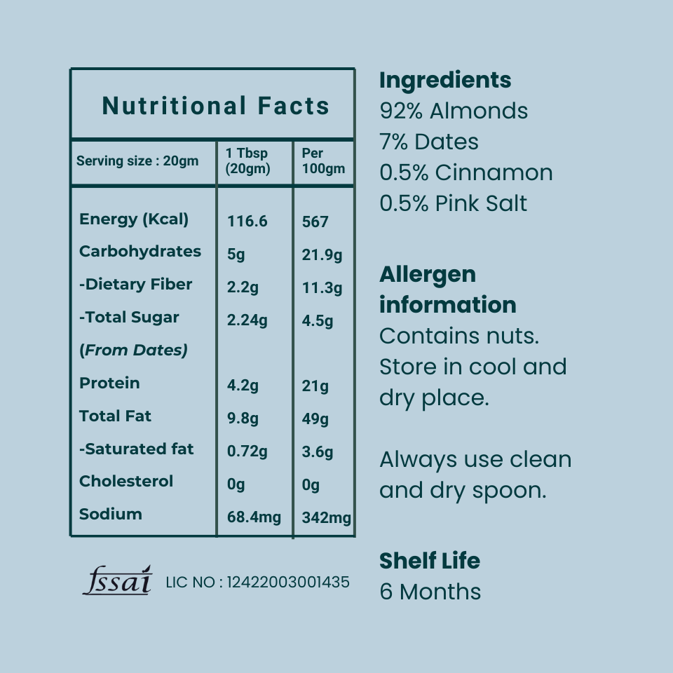 Almond Butter with Cinnamon | Stone-ground Nut butters | Healthy ...